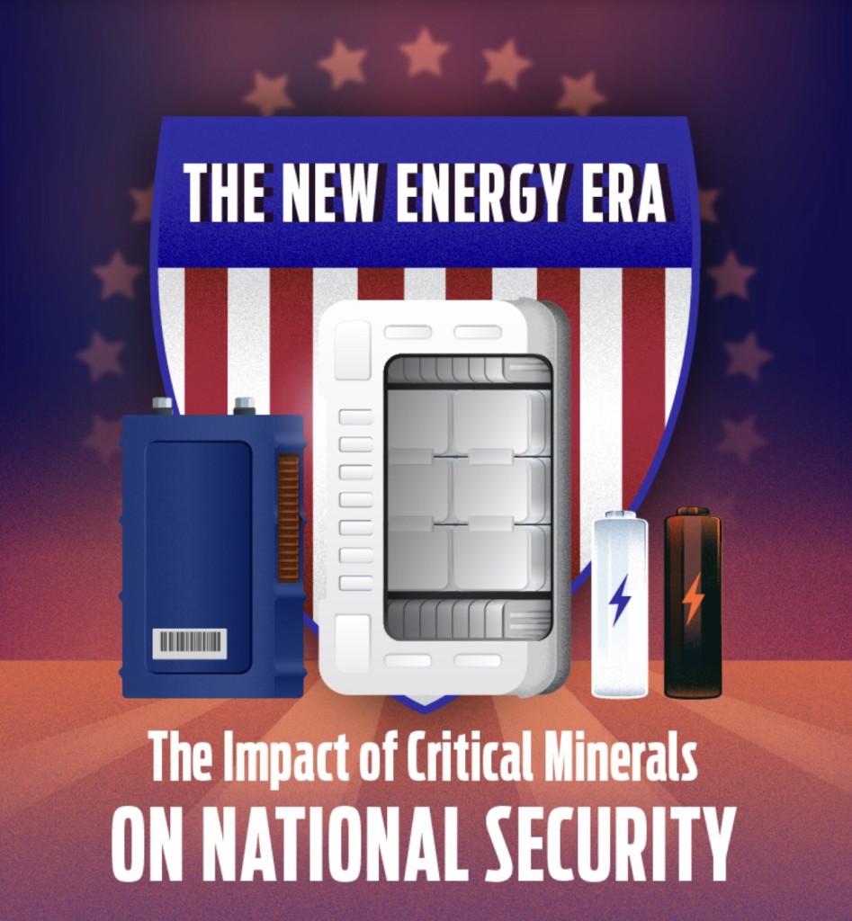 U.S. Import Reliance, Supply Chains, and National Security – A Visual ...